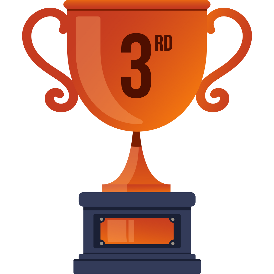 Forex Trading Competition - Funded Traders Global